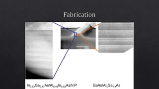 Quantum Cascade Laser | PPTX
