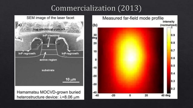 Quantum Cascade Laser | PPTX | Chemistry | Science