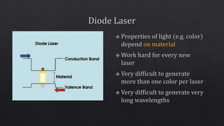 Quantum Cascade Laser | PPTX