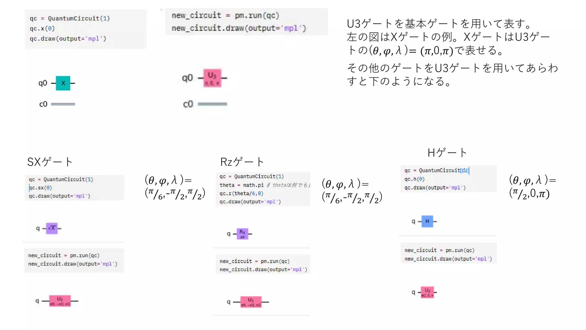 Quantum challenge 2021 exercise1 | PPT