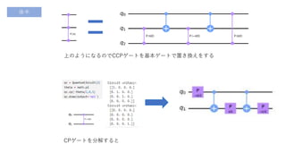 Quantum challenge 2021 exercise1 | PPT