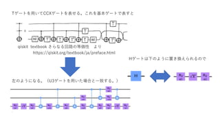 Quantum challenge 2021 exercise1 | PPT