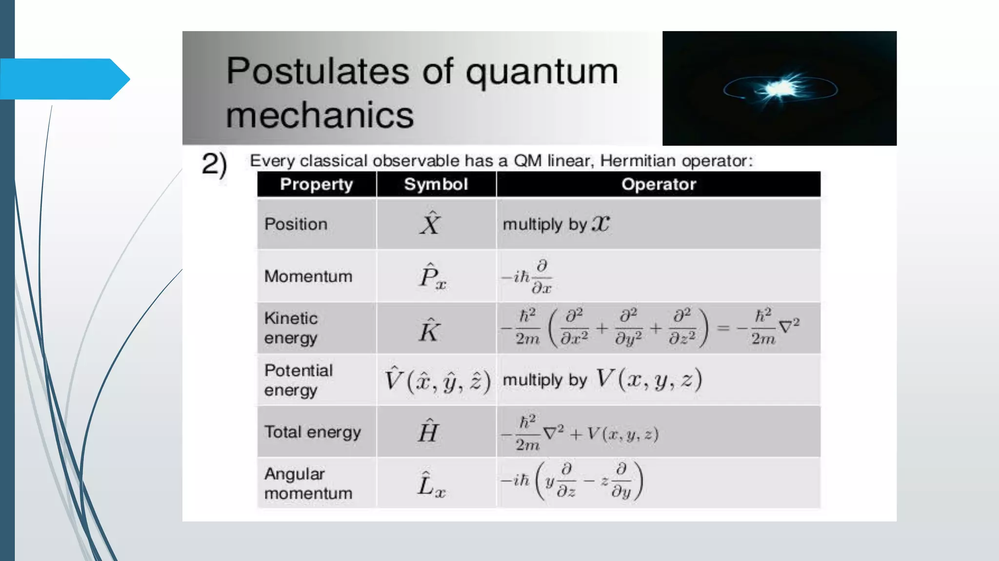 Quantum chemistry ppt | PDF
