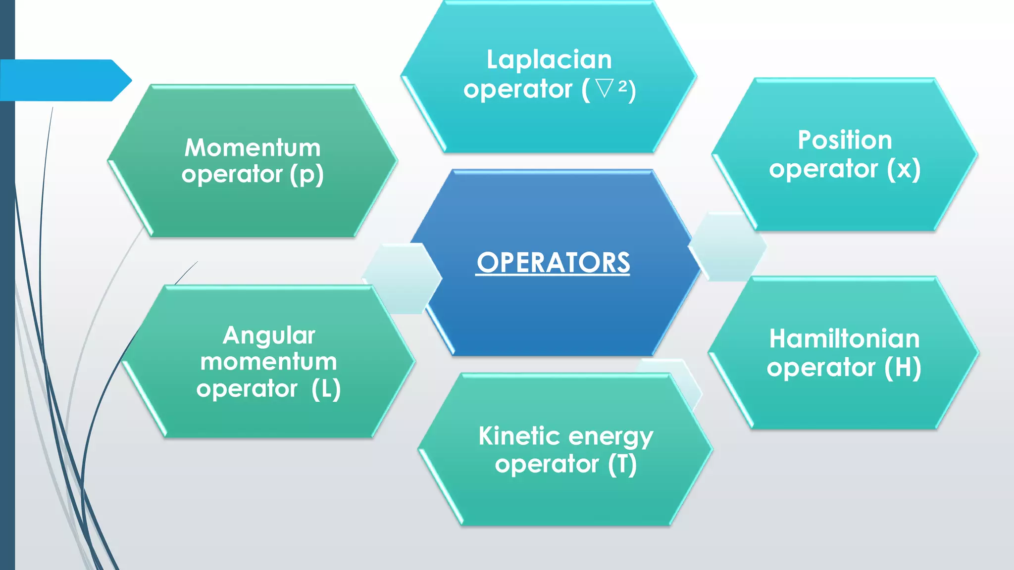 Quantum chemistry ppt | PDF