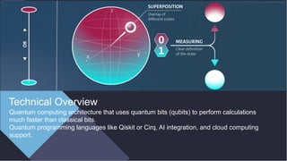 quantum chips- To the future we go(1).pptx