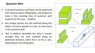 Quantum Computation.pptx