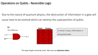 Quantum Computation.pptx