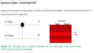 Quantum Computation.pptx