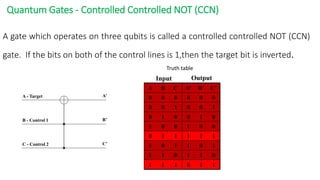 Quantum Computation.pptx