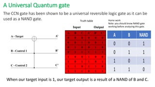 Quantum Computation.pptx