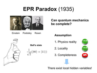 Quantum computation: EPR Paradox and Bell's Inequality | PDF