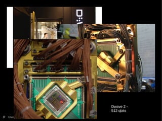 Quantum computation introduction for developers | ODP