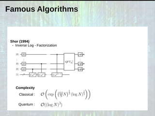 Quantum computation introduction for developers | ODP