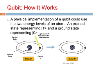 Quantum Computer | PPT