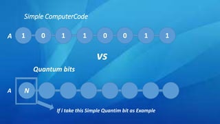 Quantum computer | PPTX