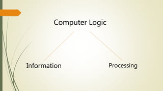 Quantum computer | PPT