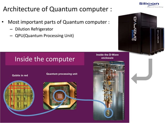 Quantum computer | PPT