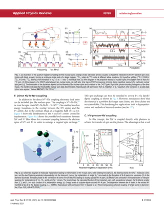 Quantum computer based on color centers in diamond | PDF