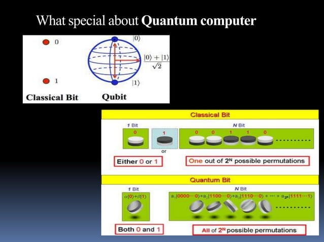 Quantum computer ppt | PPTX | Physics | Science