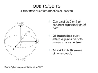 Quantum computers | ODP
