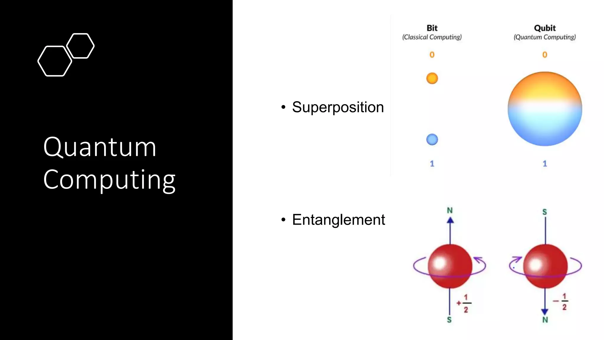 Quantum Computers.pptx