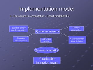 Quantum Computers.ppt