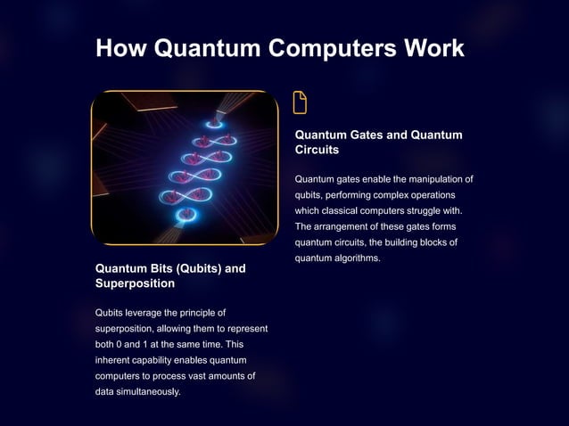 Quantum computers and how it works and applications and future applications.pptx | Physics | Science