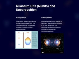 Quantum computers and how it works and applications and future applications.pptx | Physics | Science