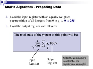 quantumComputers.pptICICI-An HR perspective | PPT