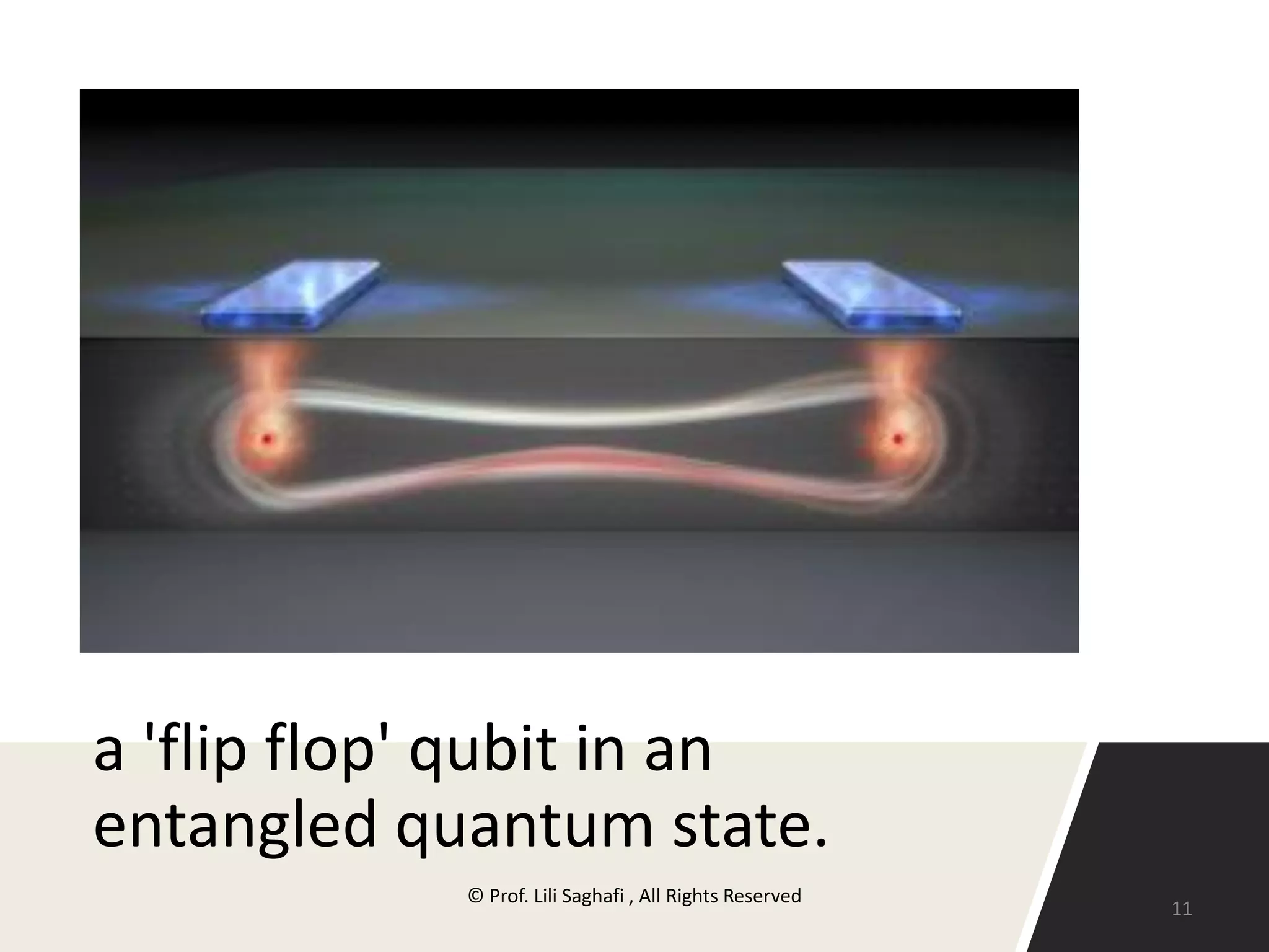 Quantum computers new generation of computers part10 New Qubits Type | PPT