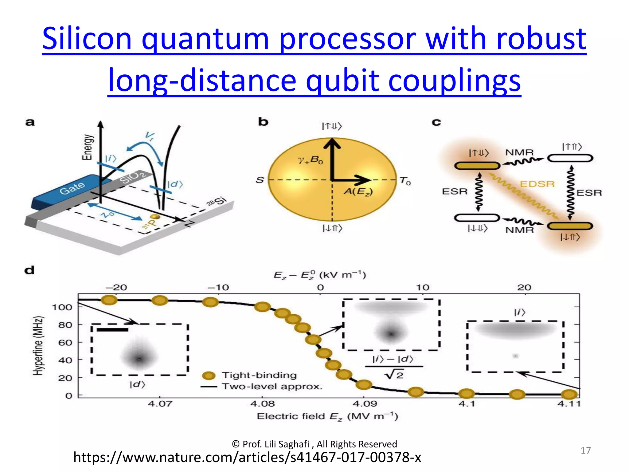 Quantum computers new generation of computers part10 New Qubits Type | PPT