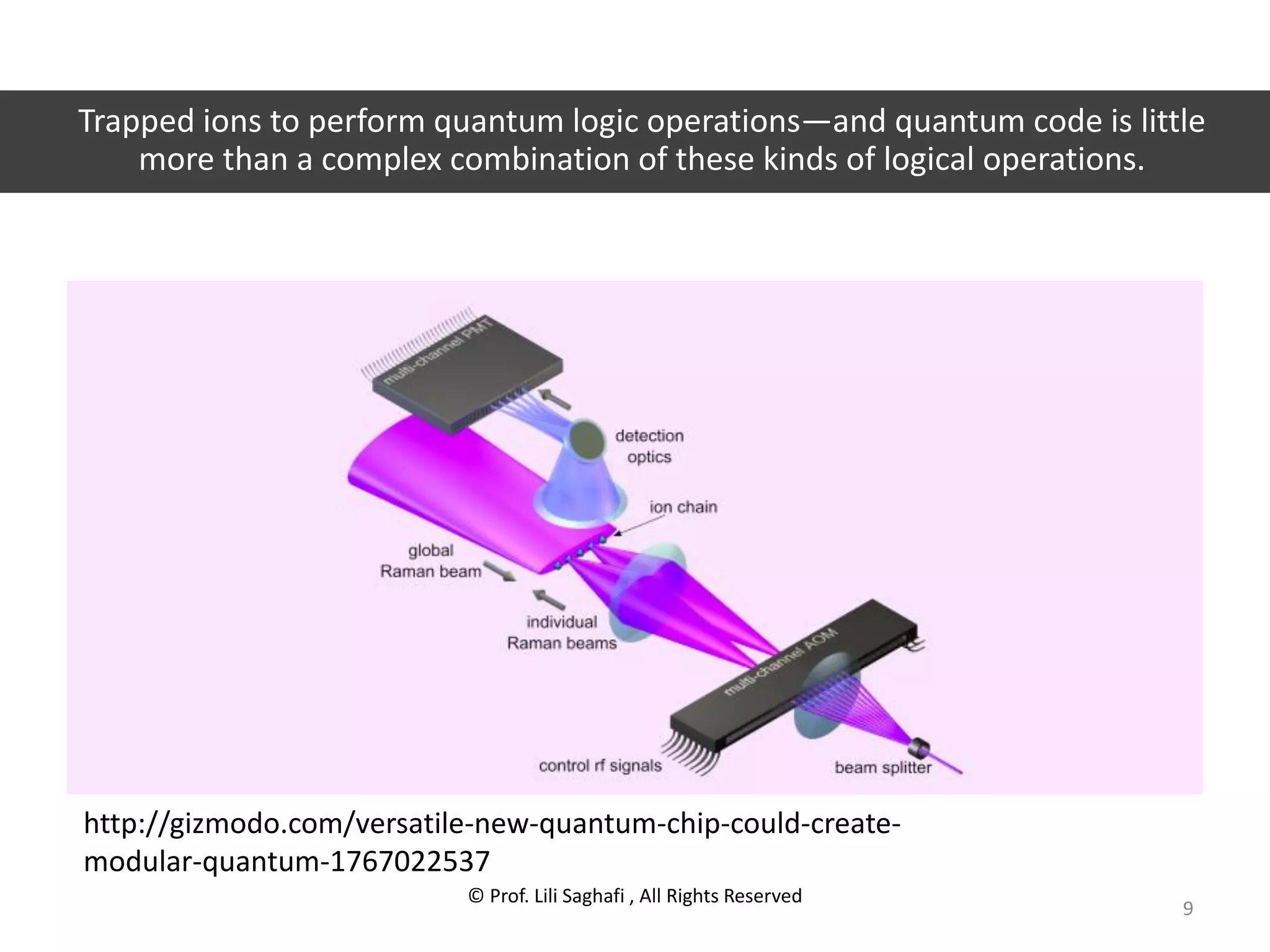 Quantum computers new generation of computers part10 New Qubits Type | PPT