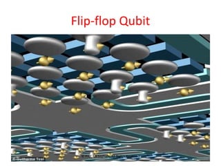 Quantum computers new generation of computers part10 New Qubits Type | PPT