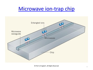 Quantum computers new generation of computers part10 New Qubits Type | PPT