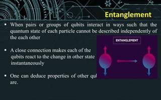 Quantum computers | PPT