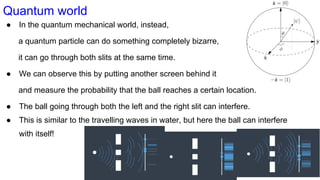 Quantum Computers_Superposition Interference Entanglement and Quantum ...
