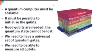 Quantum Computers_Superposition Interference Entanglement and Quantum ...