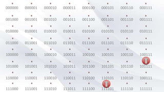 Quantum computing | PPTX
