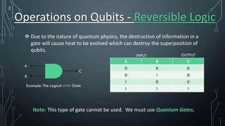Quantum Computing | PPTX