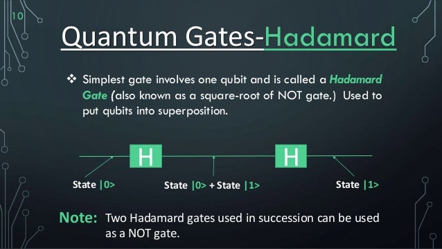 (IJCH) The Human Hadamard Gate - An Easy To Understand Discussion about ...