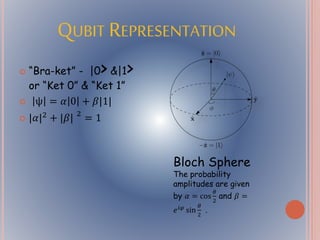 Quantum computing | PPT