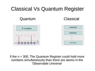 Quantum computing | PPT