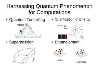 Quantum computing | PPT