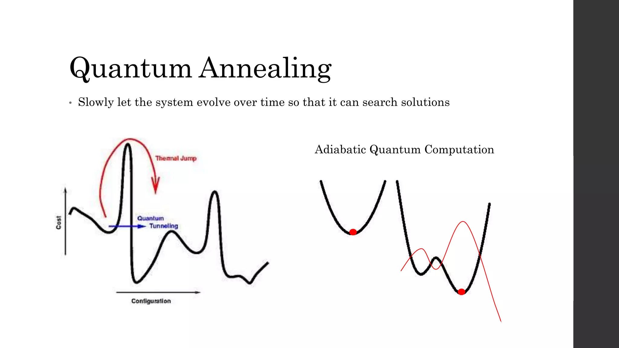 Quantum Computing - Tony Tran | PPTX | Physics | Science