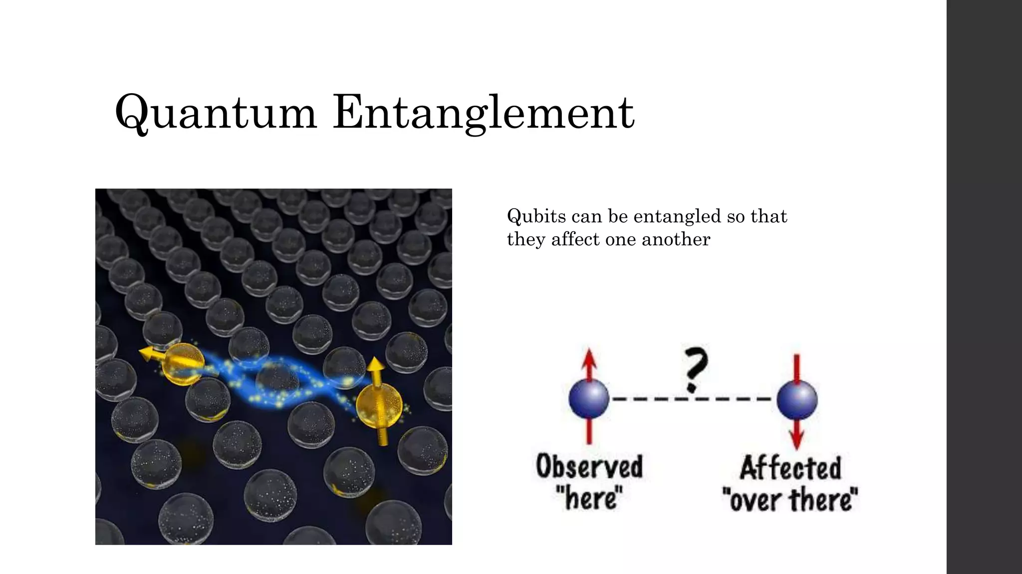 Quantum Computing - Tony Tran | PPTX | Physics | Science