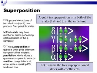 Quantum Computing | PPT