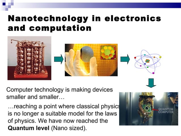 Quantum Computing | PPT