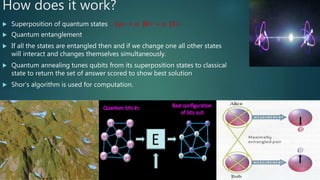 Quantum computing | PPT