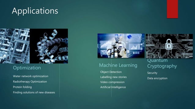 Quantum computing | PPT