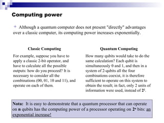 Quantum computing | PPT